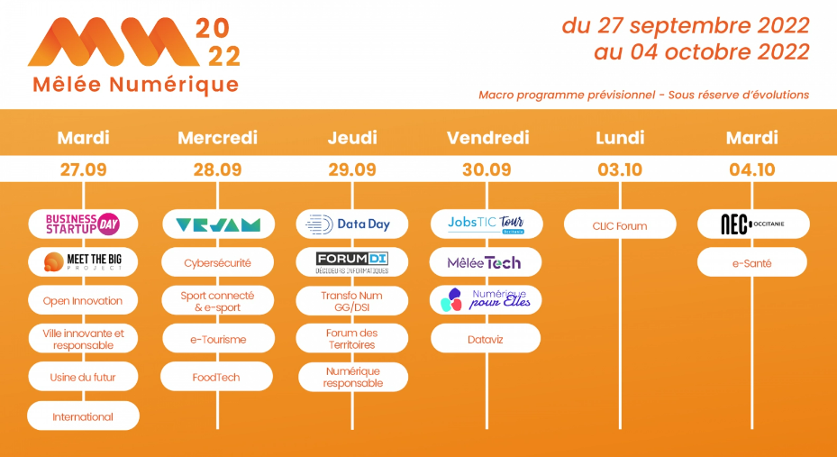 TVDiCi - Mêlée Numérique